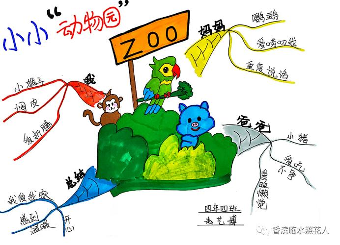小小动物园结构图图标