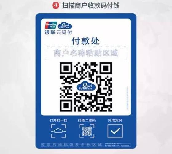 云闪付开通支付业务邀请码图标