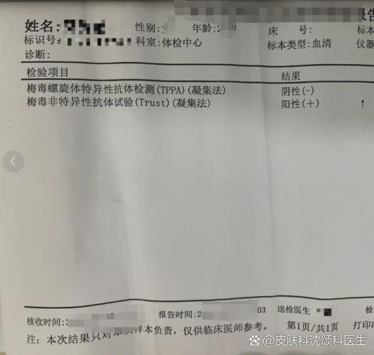 正常人梅毒滴度是多少截图