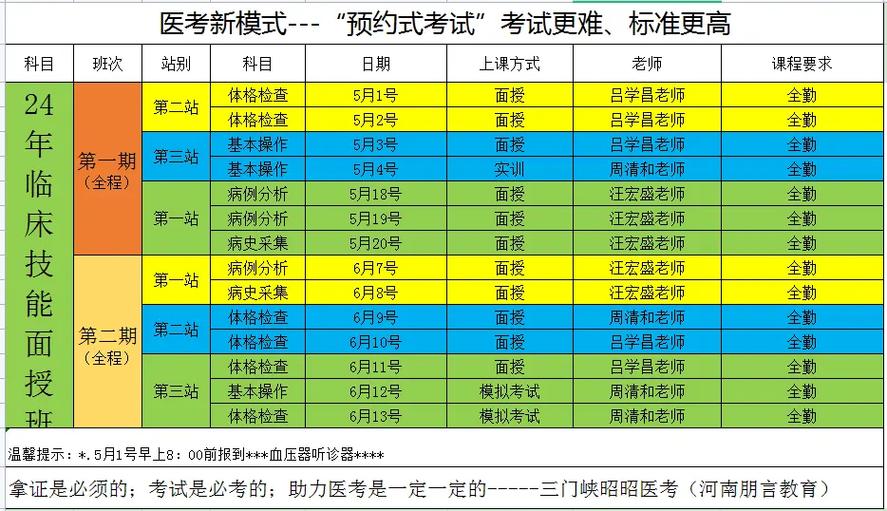 昭昭医考2026全套视频度盘截图