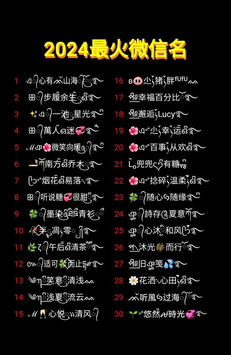 oppo独一无二网名图标