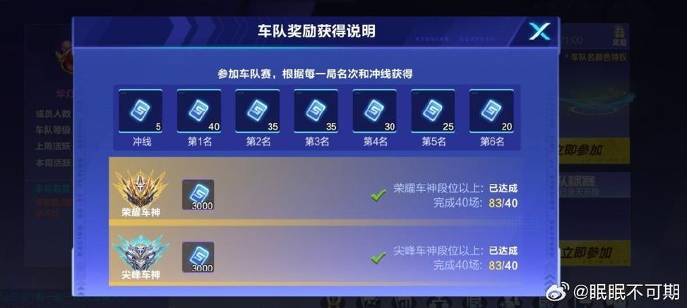 qq飞车车队奖励退队了还在截图