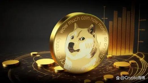 doge币未来价格预测图标