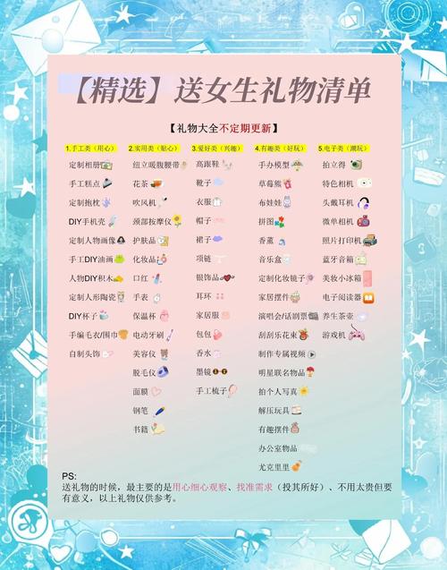 女神特战队礼物攻略图标