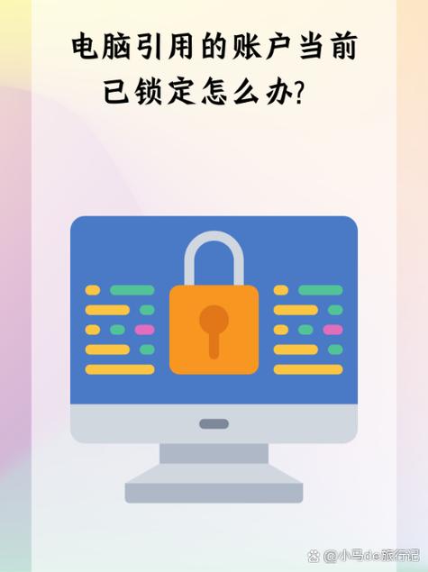 密码锁系统已锁定截图