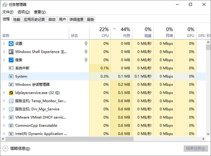 任务管理器桌面进程图标