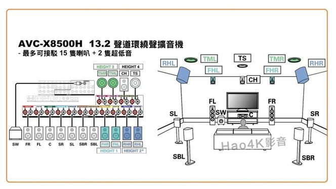天龙功放调音教程图标