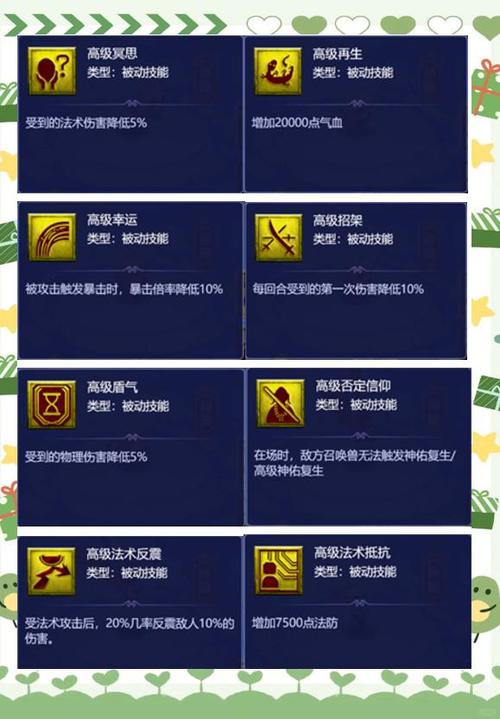梦幻西游2宠物技能大全图标