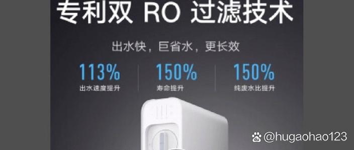 小米净水器废水比例是多少图标