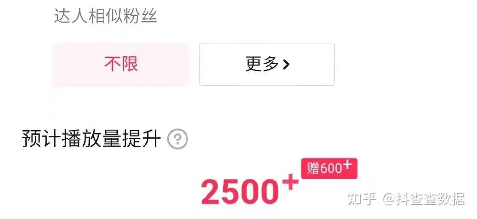 抖音播放量才几十缩略图