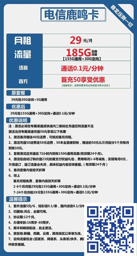电信会员权益怎么领取图标