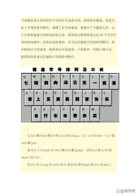 手机26字母学拼音打字图标