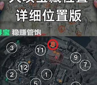 蜃境寻宝三个入口攻略图标