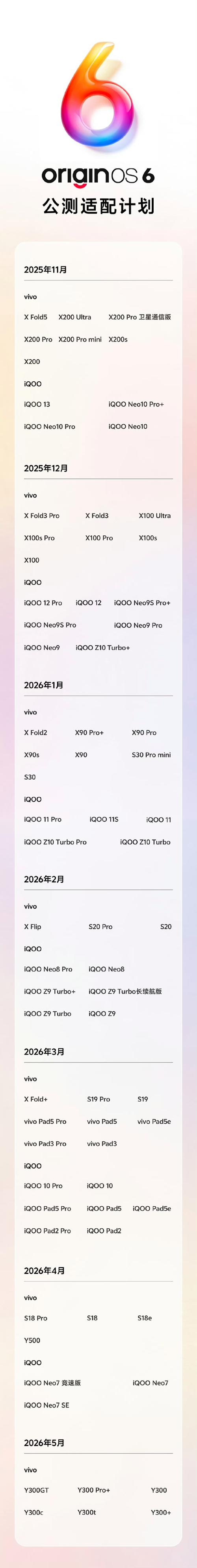 originos6升级名单图标