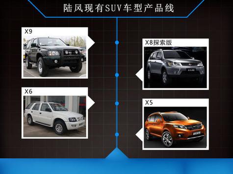 x8变速器官网入口