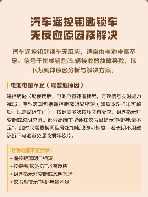 车钥匙锁车没反应图标