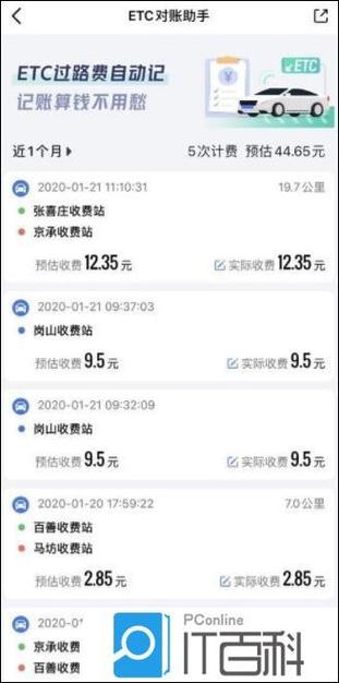 ETC高速账单图标