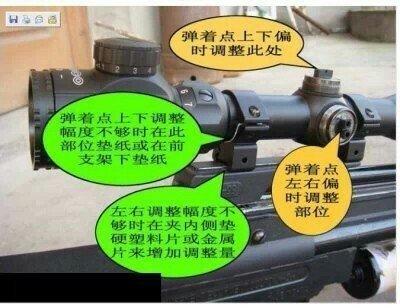 后置瞄准镜使用技巧