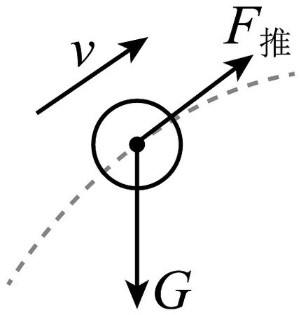 受力示意图和力的图示图标