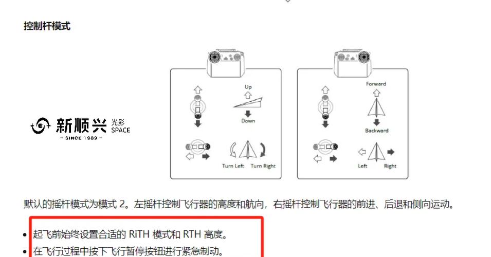 大疆无人机新手教程图标
