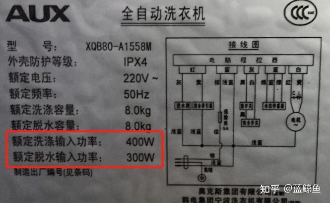 洗衣机功率一般多少w图标