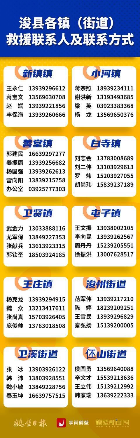 手机内屏坏了怎么把联系人倒出来图标