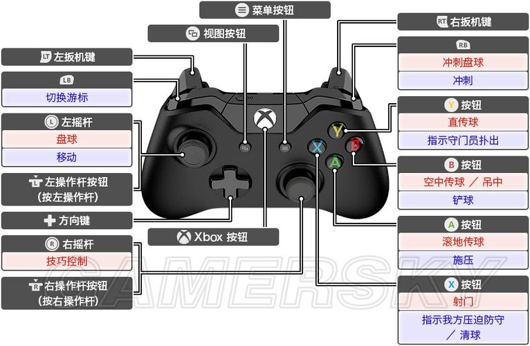 实况足球2017攻略图标
