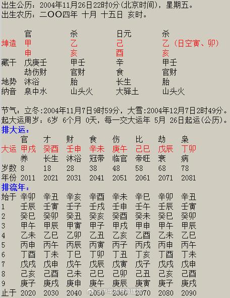 周易八卦生辰八字免费算命图标