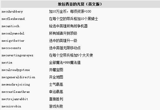 steam英雄无敌3魔法门秘籍图标