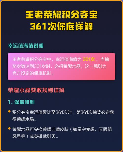 王者夺宝积分怎么获得图标