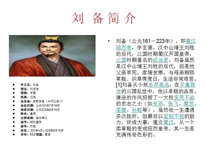 三国演义内容简介50字图标
