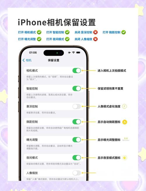 苹果手机16:9照相设置图标