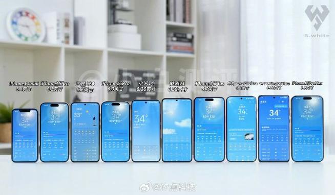 占满手机屏幕的照片尺寸图标