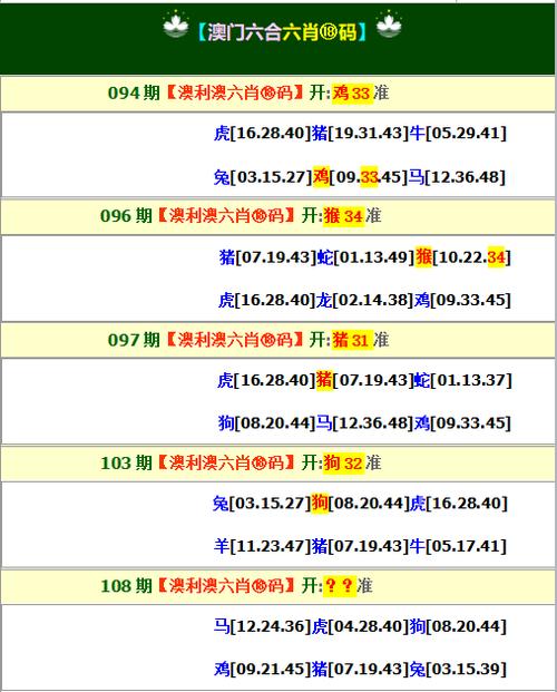 新澳门兔费迷语100图标