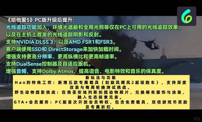 手机热点玩gta5线上图标