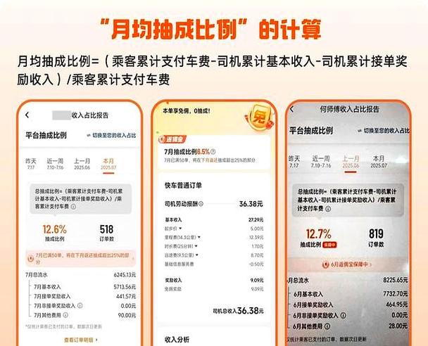 滴滴抽佣金比例图标
