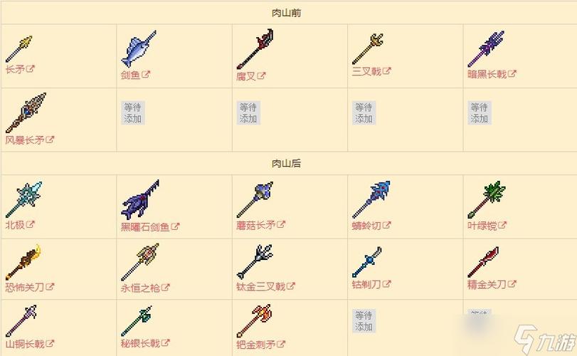 泰拉瑞亚武器装备大全图标
