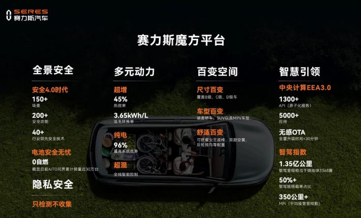 魔方管家服务平台图标