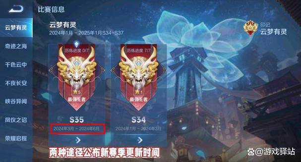 穿越火线排位印记怎么看图标