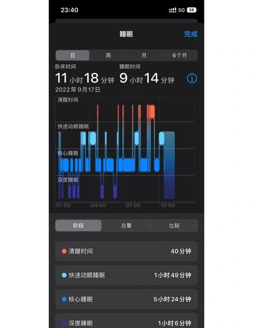 苹果手表查看睡眠质量截图