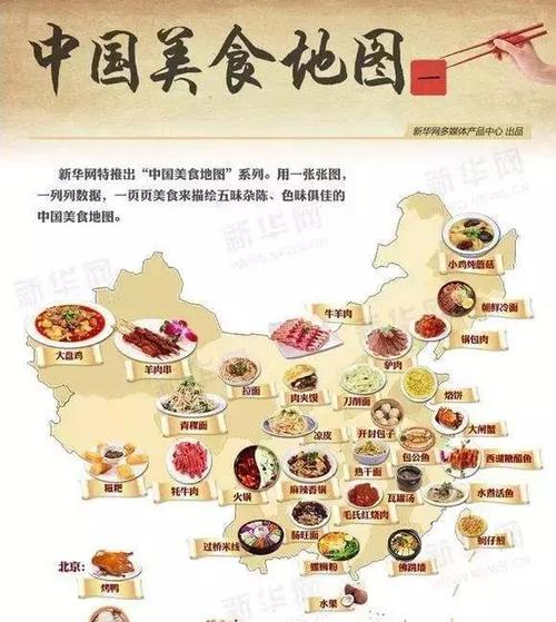 各地特色美食有哪些截图