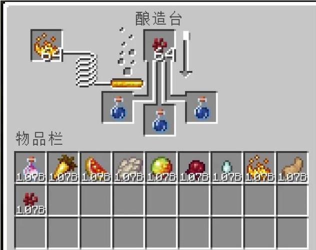 我的世界炼药需要的所有材料截图