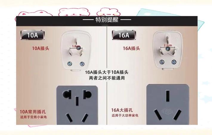 热水器插座10a还是16a图标