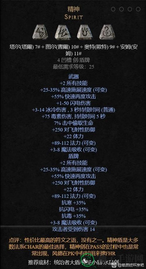暗黑2 哪里可以刷符文截图