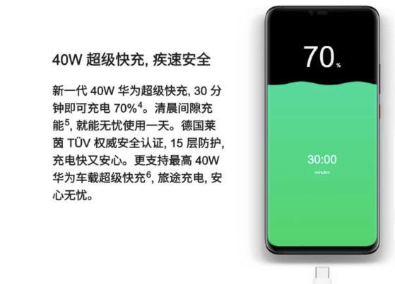 40w和65w快充区别图标