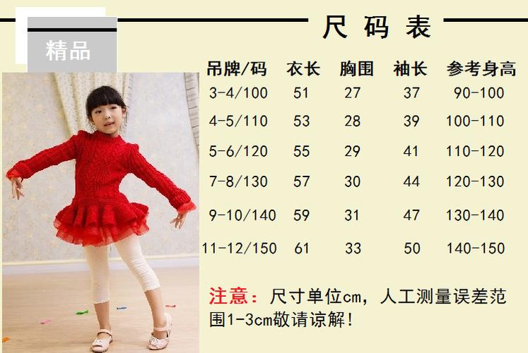 童装一件代发哪个平台最好截图