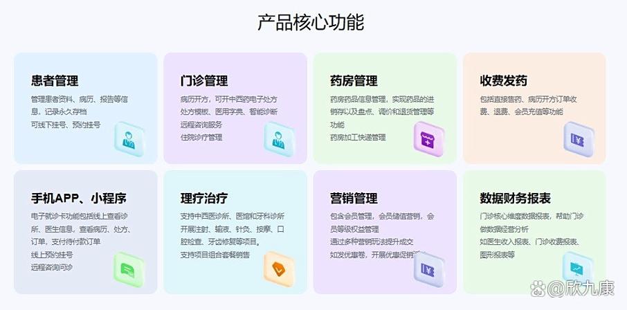 慢病管理软件排行榜