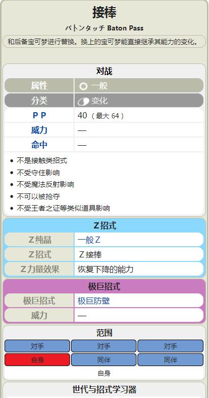 口袋妖怪古拉顿技能表截图