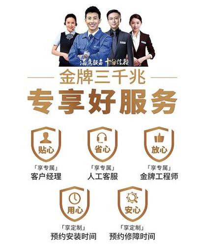 中国电信最吃香的部门图标