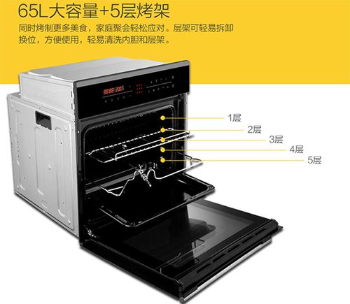 美的烤箱内部结构图图标